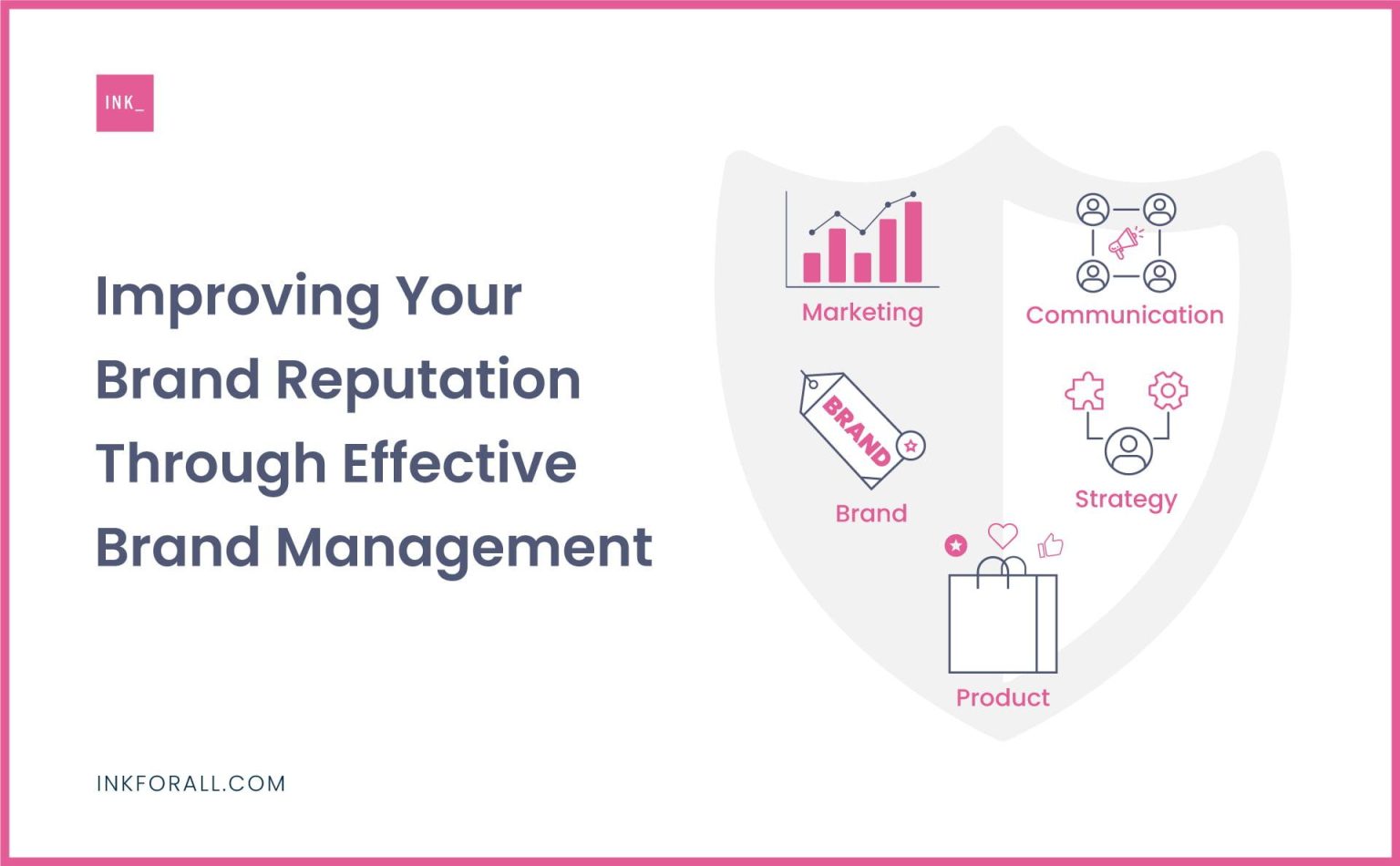 Enhancing Your Brand Identity: The Power of Basic Design Principles ...