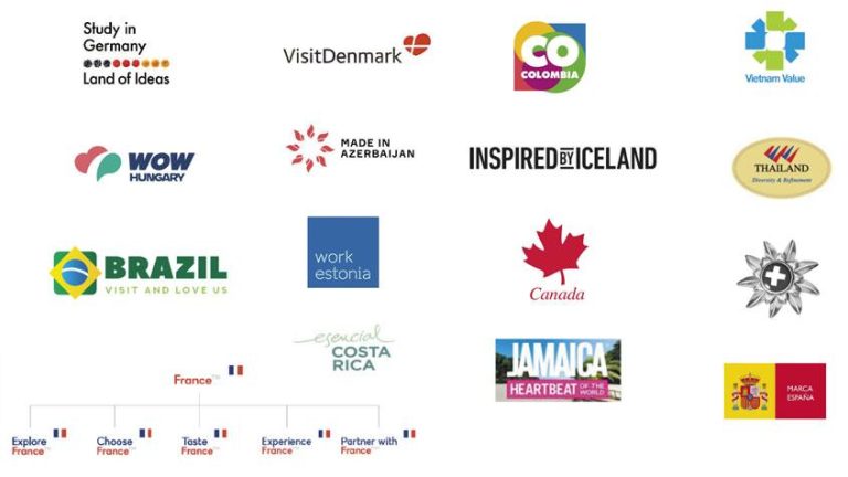 The Crucial Role of Cultural Sensitivity in Global Logo Design - Logo Coast