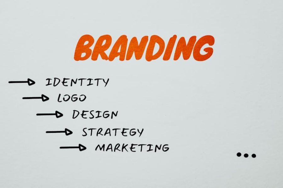 Crafting Your Brand's Identity: Narrative Logos in Design - Logo Coast