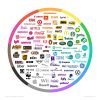 The Power of Color Psychology in Logos - Logo Coast